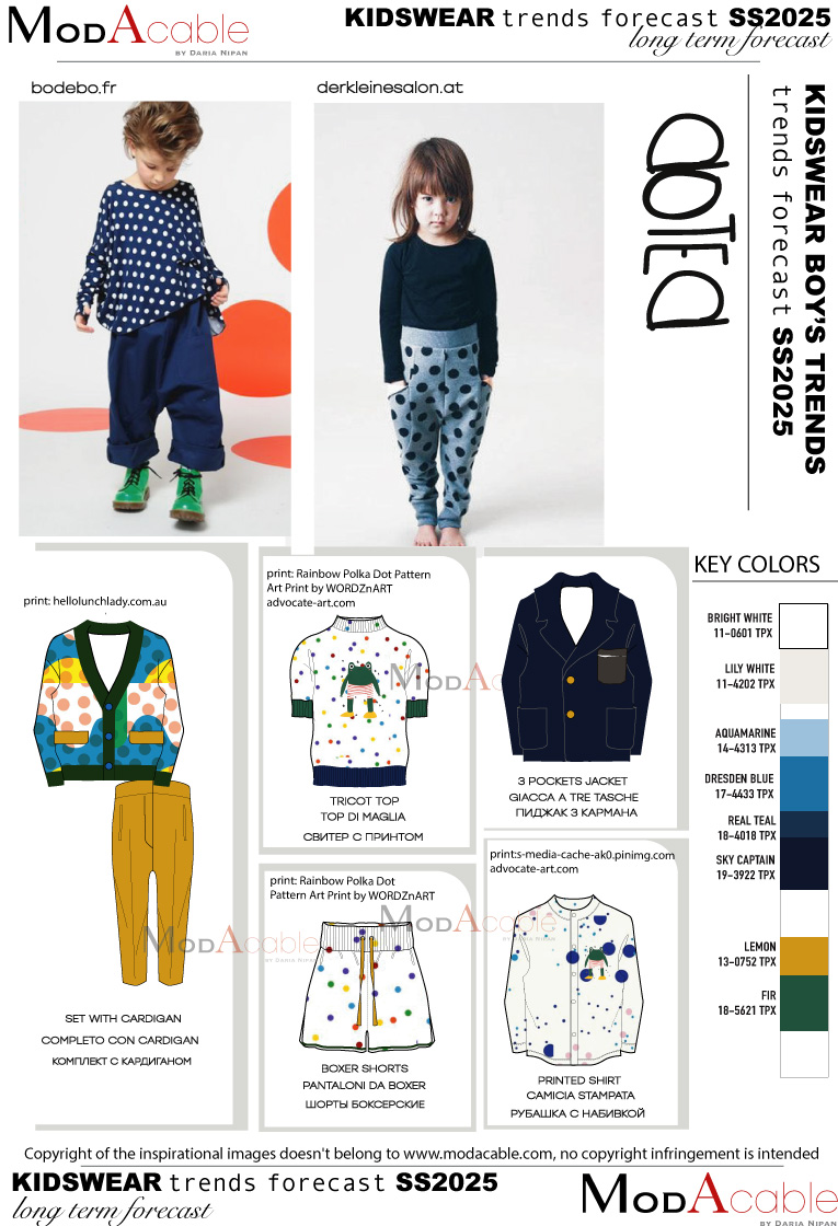 Toddler Fashion Trends 2024