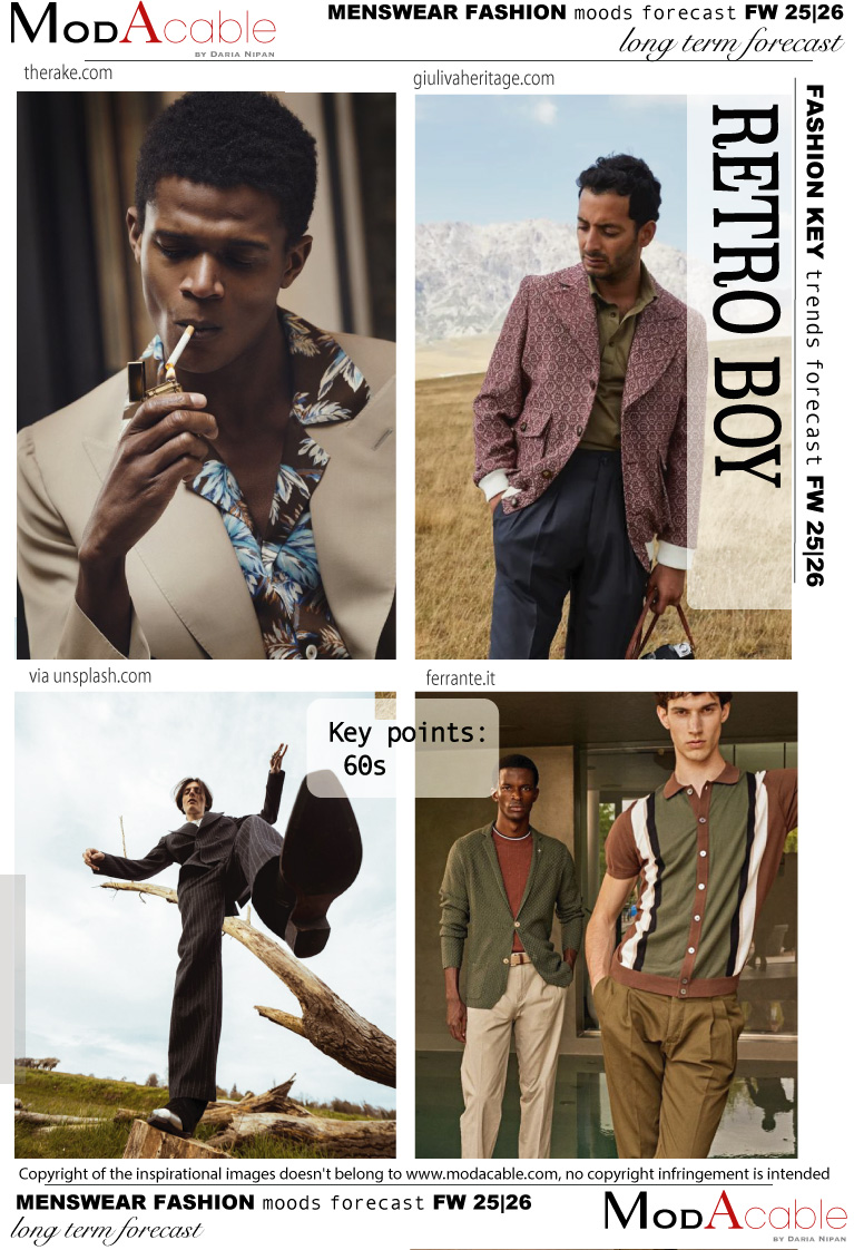FW25/26 Retro boy fashion mood menswear