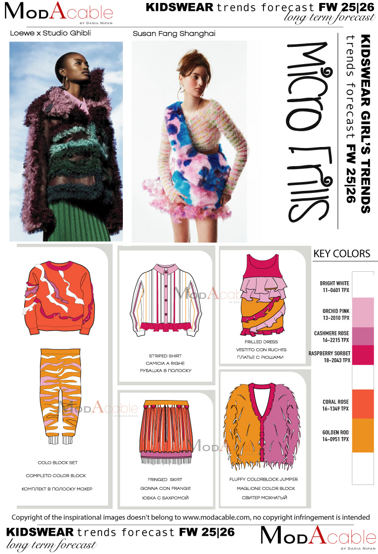 FW 25/26 kidswear trend Micro frills