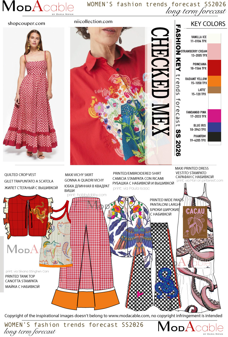 SS 26 women's trend Checked mex