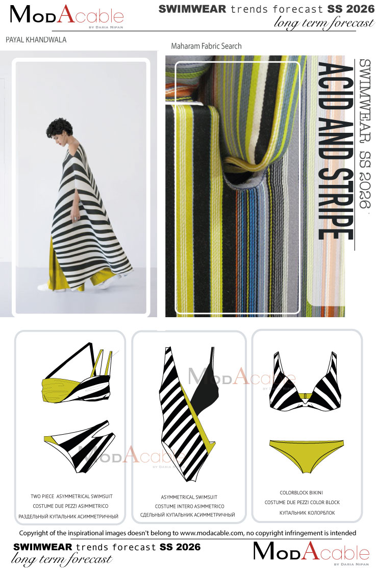 SS 26 swimwear trend Acid & stripe