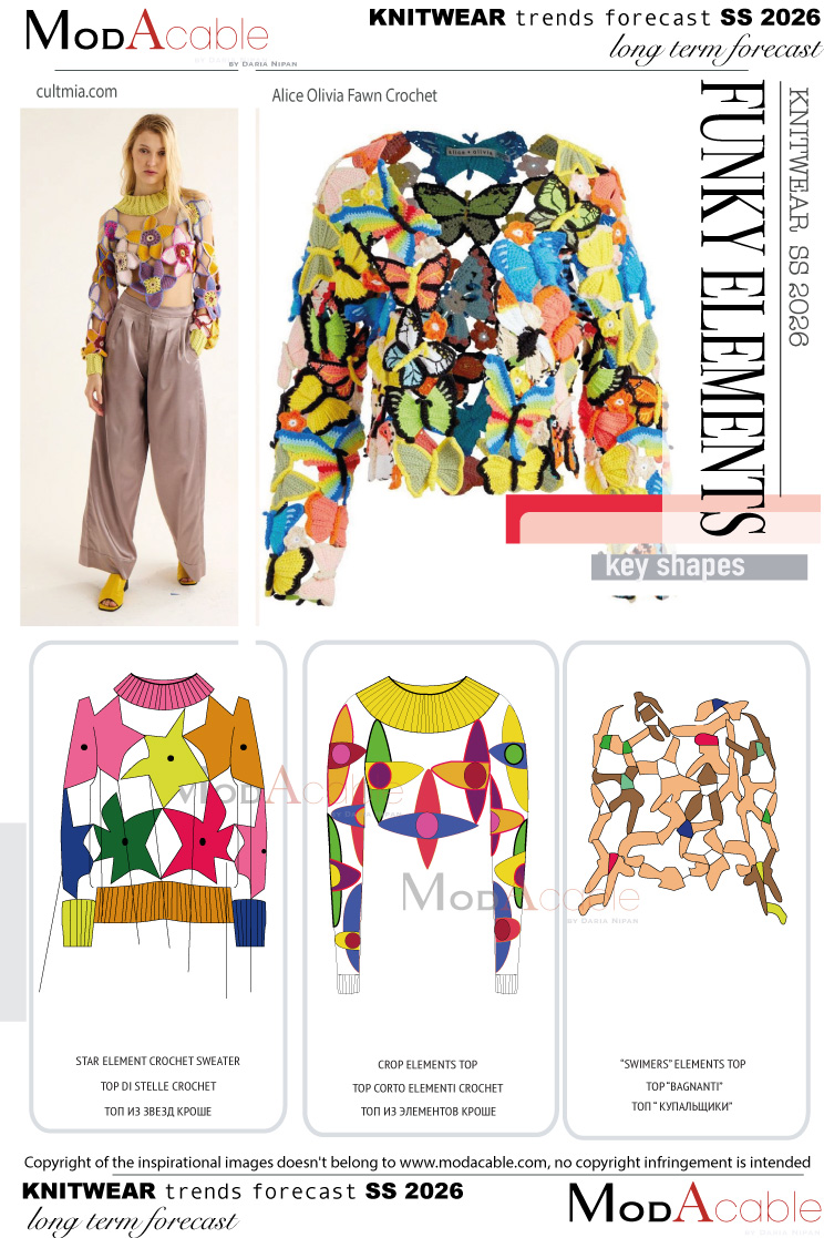 SS 26 knitwear trend Funky elements