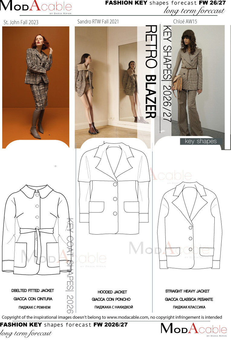 FW 26/27 outerwear shape Retro blazer