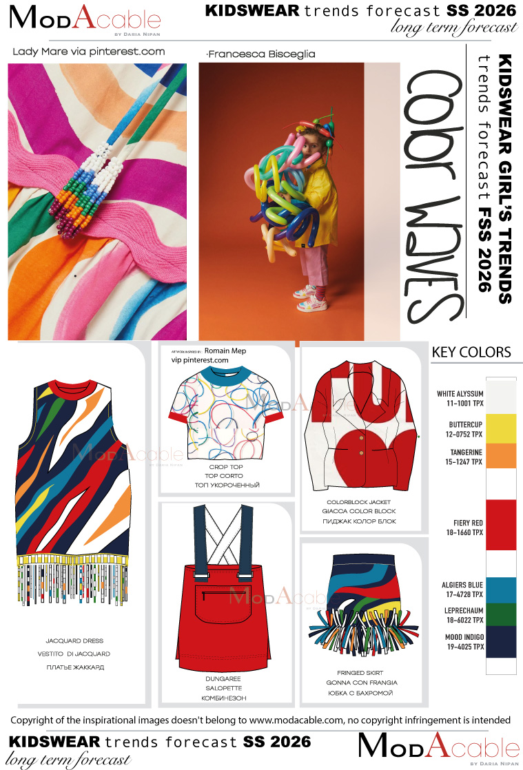 SS 26 girl's trend Color waves