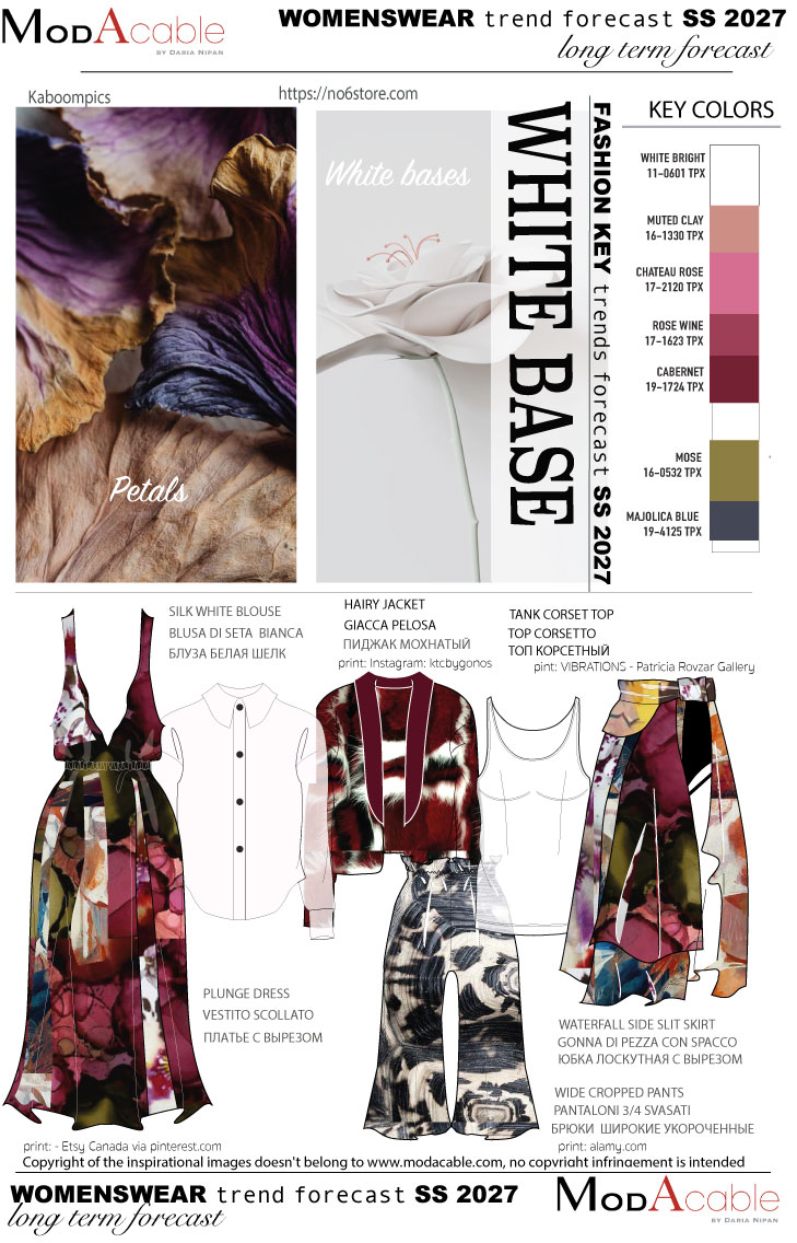 SS 2027 women's fashion trend White base - Modacable