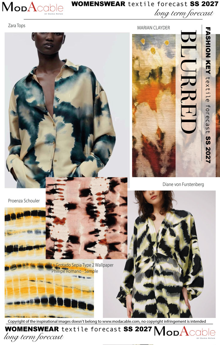 SS 27 fashion textile trend Blurred