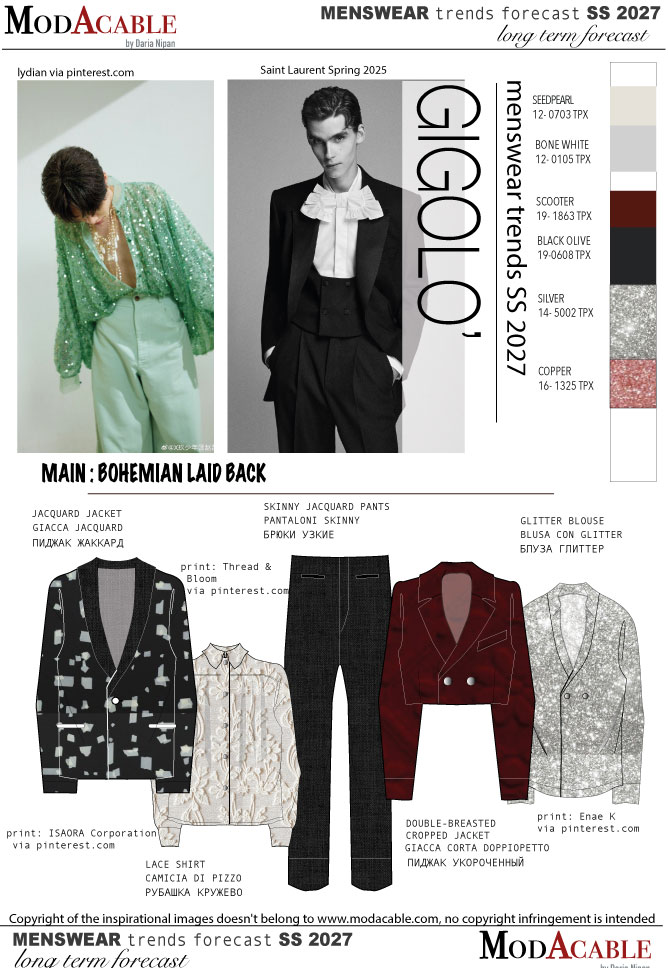 SS 27 menswear trend Gigolo'